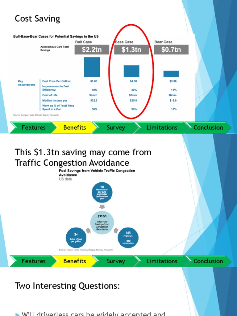 Cost Saving: Features Benefits Survey Limitations Conclusion | PDF ...