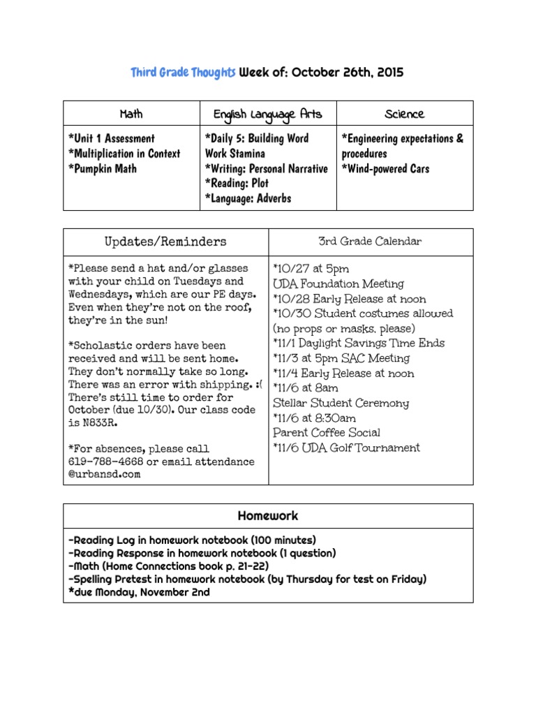 Third Grade Weekly Update: Oct 2015 | PDF