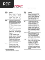 ISO 1302 DIN 4768 Comparison of Surface Roughness Values - Stainless ...