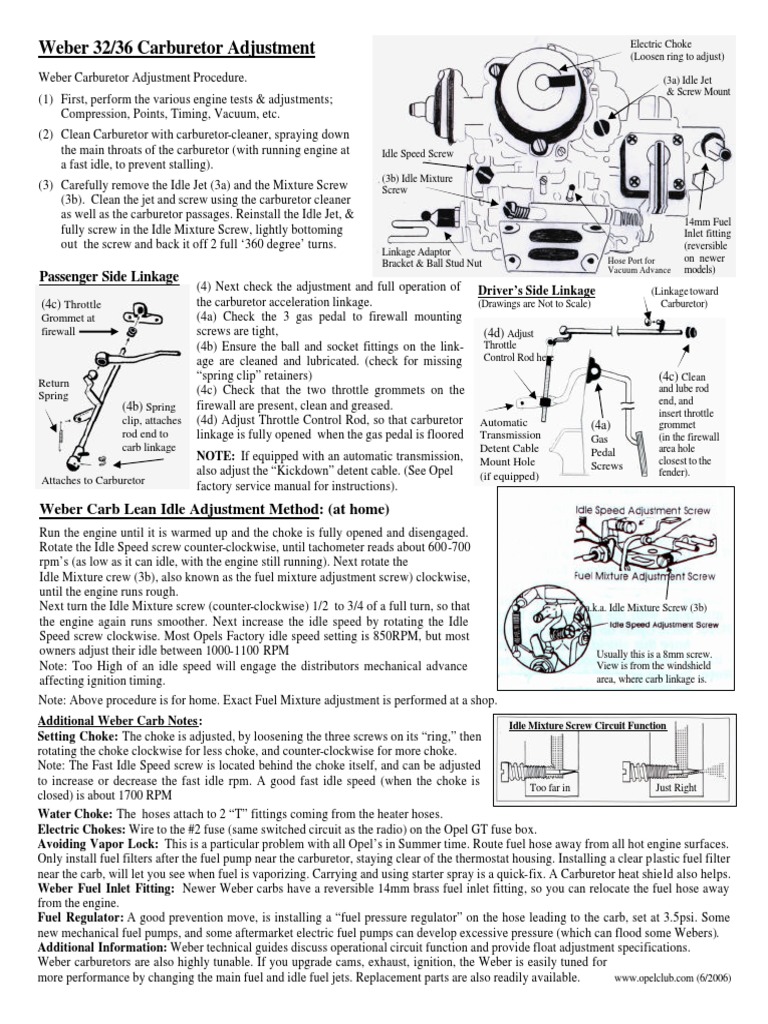Weber 32/36 Carburetor Adjustment Guide | PDF