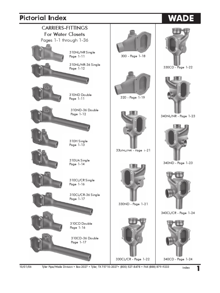 Wade Product Catalogue Overview | PDF | Bathroom | Home & Garden