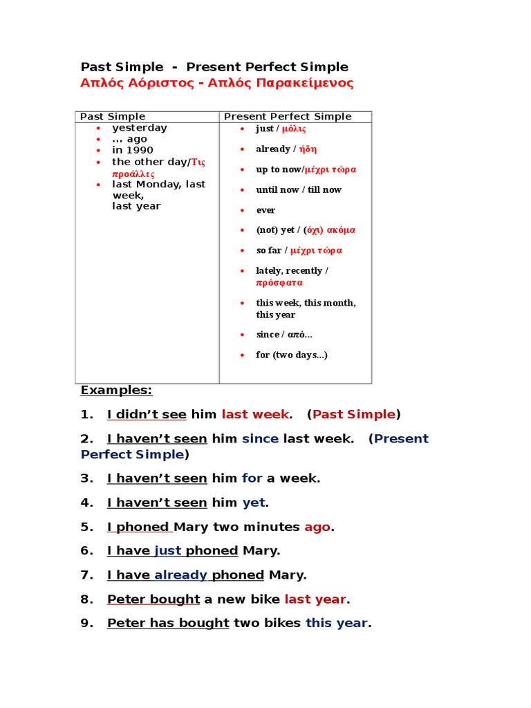 Past Simple vs Present Perfect Simple | PDF | Language Arts ...