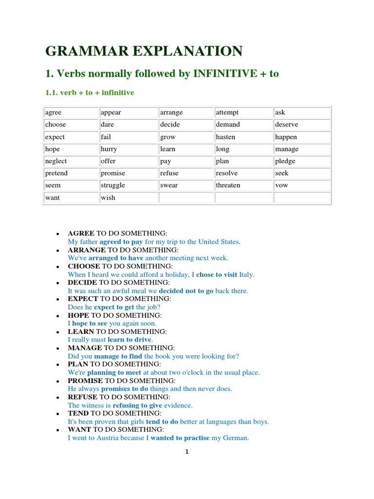Verb Patterns | PDF | Syntax