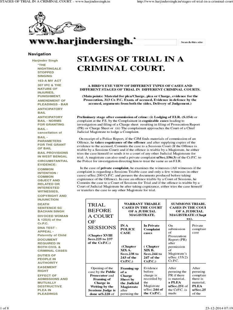 Stages of Trial in A Criminal Court. | PDF | Bail | Magistrate