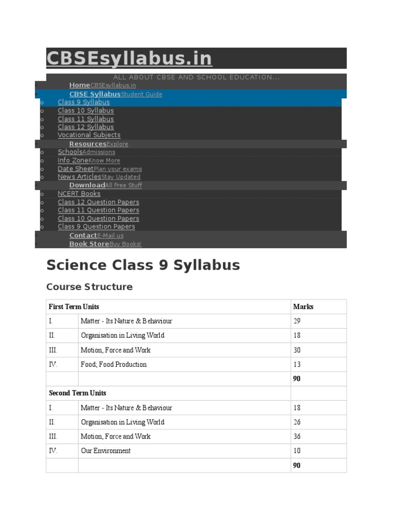 Cbsesyllabus - In: Science Class 9 Syllabus | PDF | Force | Cell (Biology)