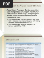 Standar Gardu PLN | PDF