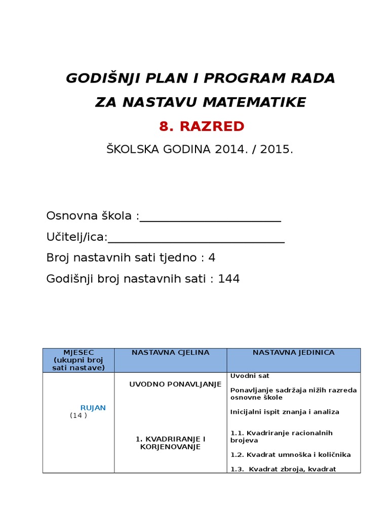 Planovi Godisnji Plan I Program Matematika 8 | PDF