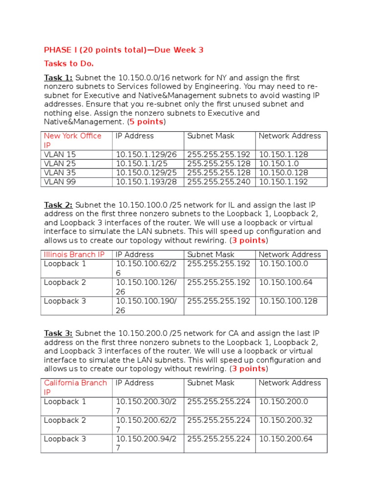 Last Phase NETW204 Class Project | PDF | Ip Address | Computer Network