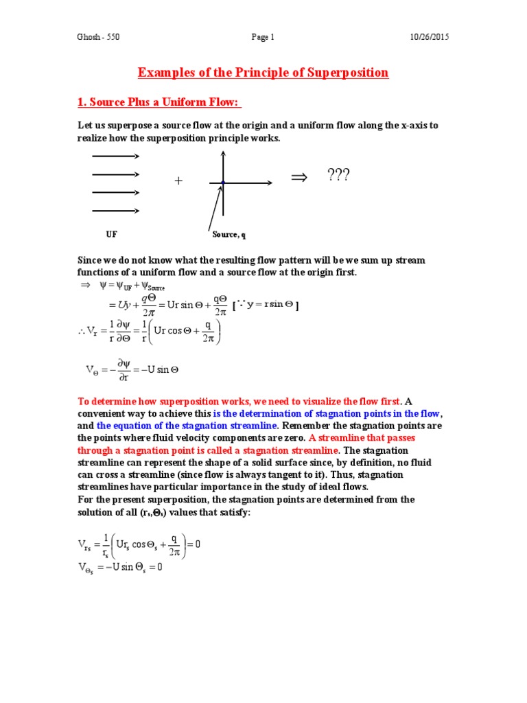 Examples of The Principle of Superposition: 1. Source Plus A Uniform ...