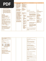 NCP Ineffective Tissue Perfusion | PDF | Circulatory System ...