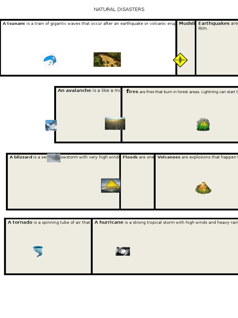 Disasters Cards | PDF | Natural Disasters | Weather Events