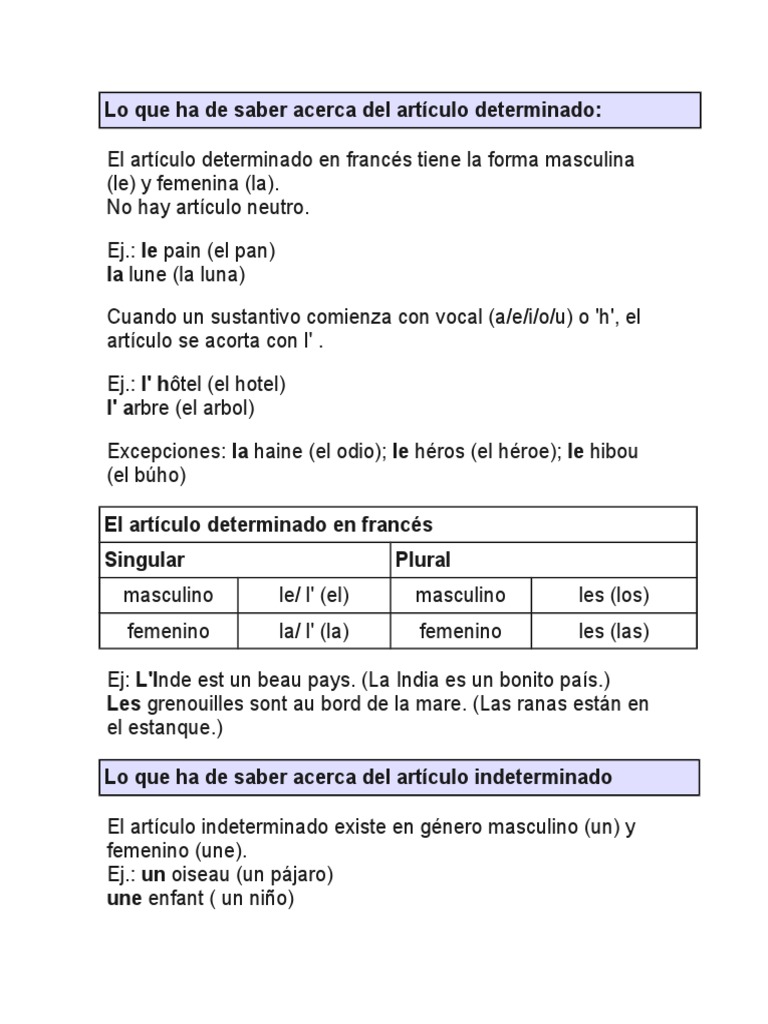 Gramatica Basica Frances | Adjetivo | Sustantivo