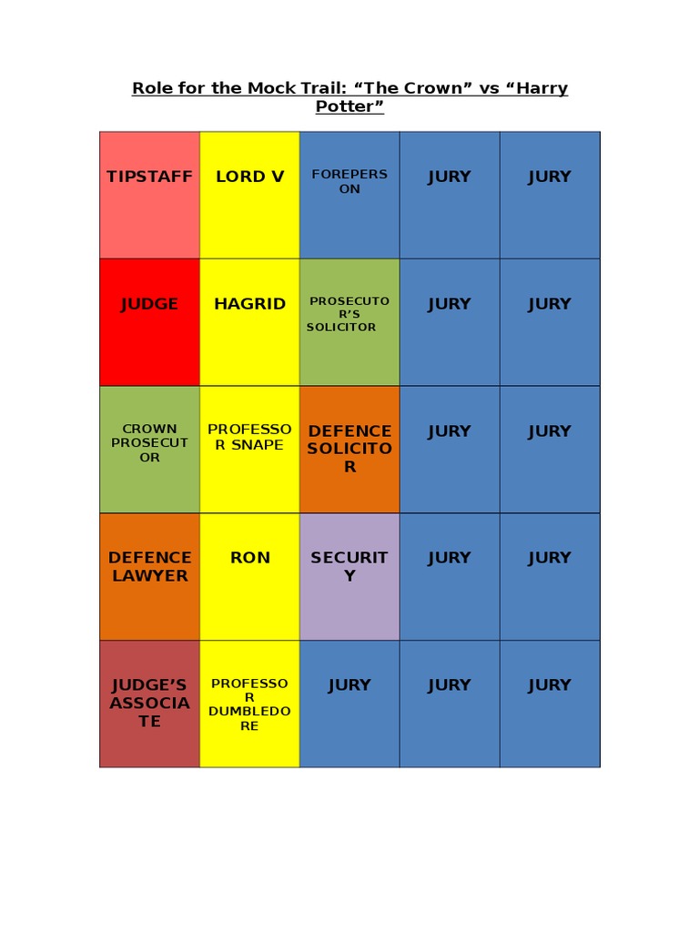 Roles For The Mock Trial | PDF | Law | Religion & Spirituality