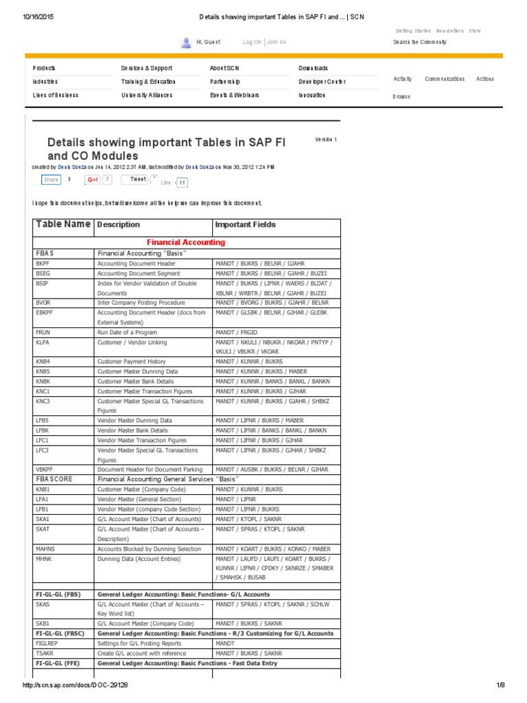 Details Showing Important Tables in SAP FI and .. | PDF | Payments ...