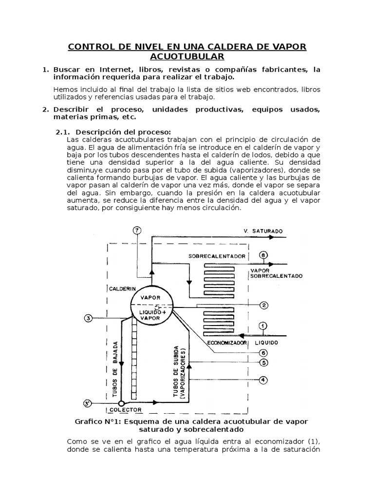 Control de Nivel en Una Caldera de Vapor Acuotubular | Hogar | Agua