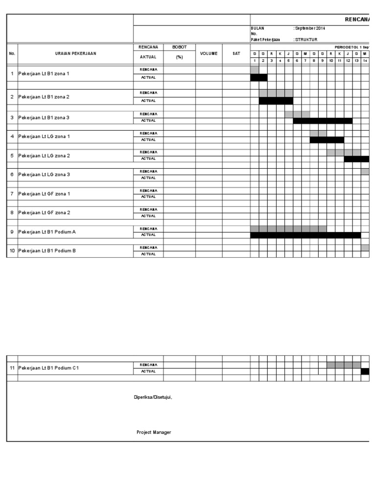Progres Bulanan | PDF