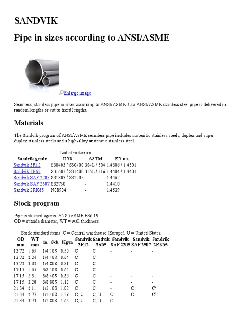 Sandvik Pipe | PDF | Pipe (Fluid Conveyance) | Building Engineering