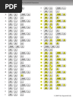 Keyboard Help For Typing With Shusha Fonts | PDF