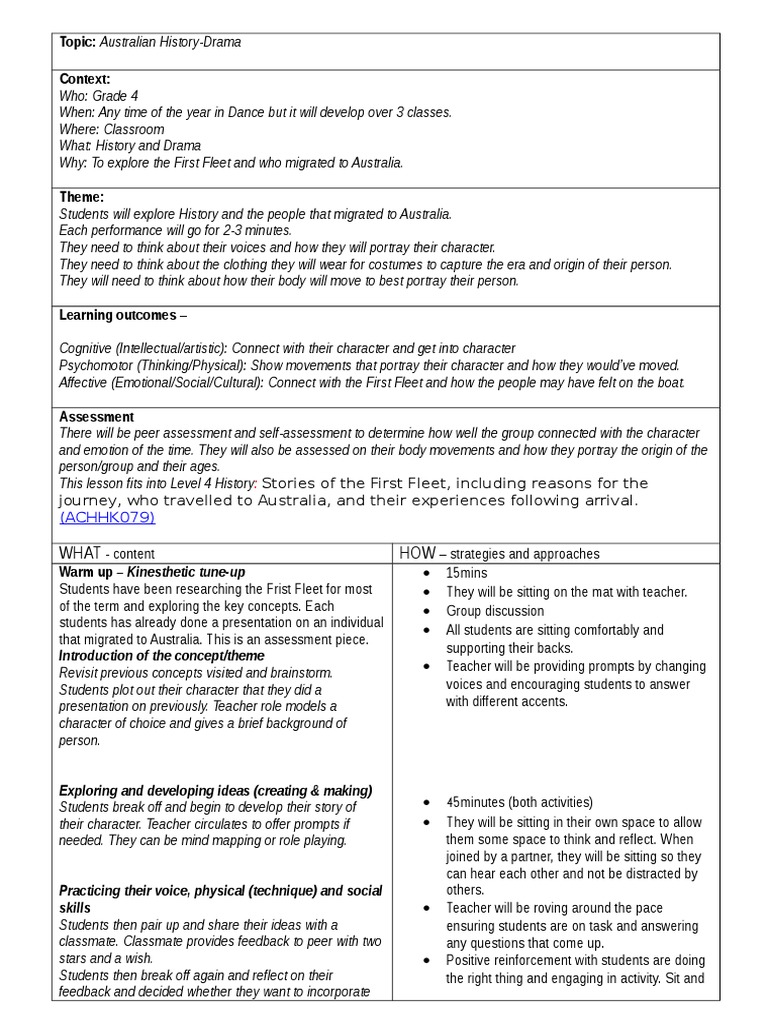Dance Drama Lesson Plan Template | PDF | Educational Assessment | Emotions