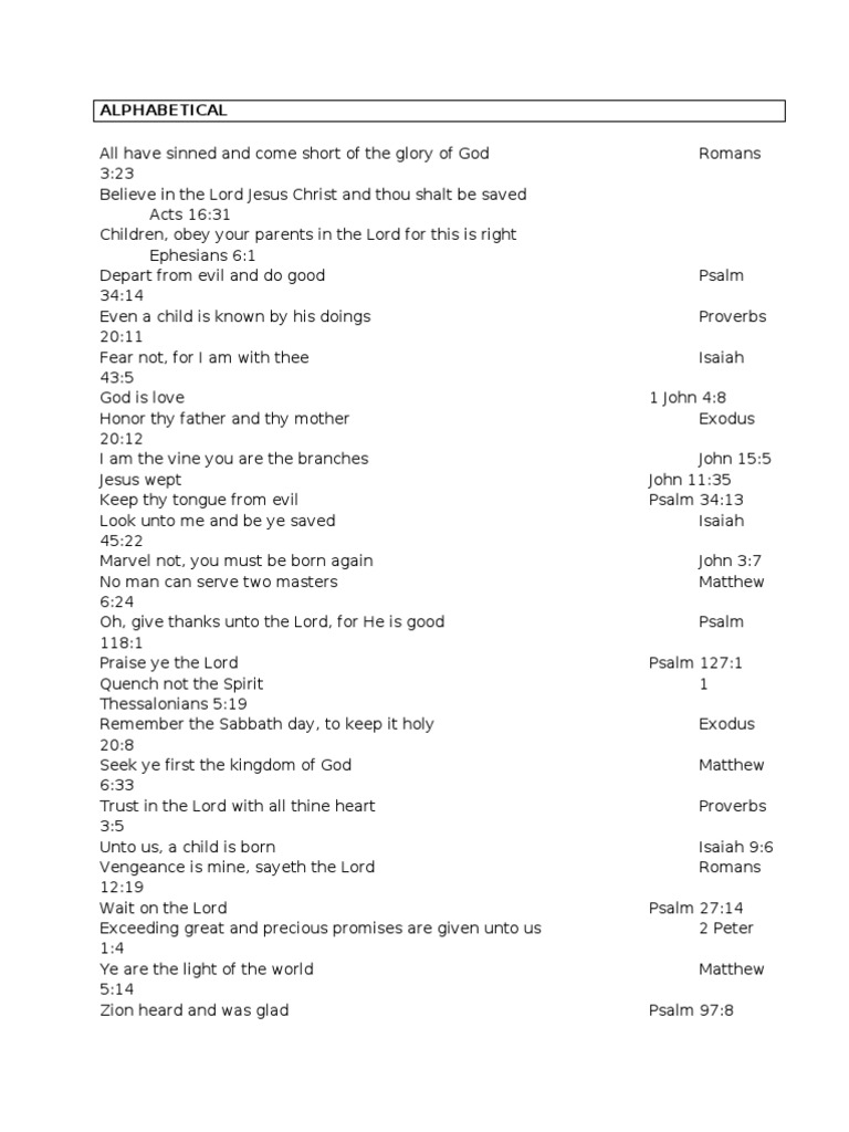 Bible Verse Alphabetical - in Order | Epistle To The Romans | Eternal ...