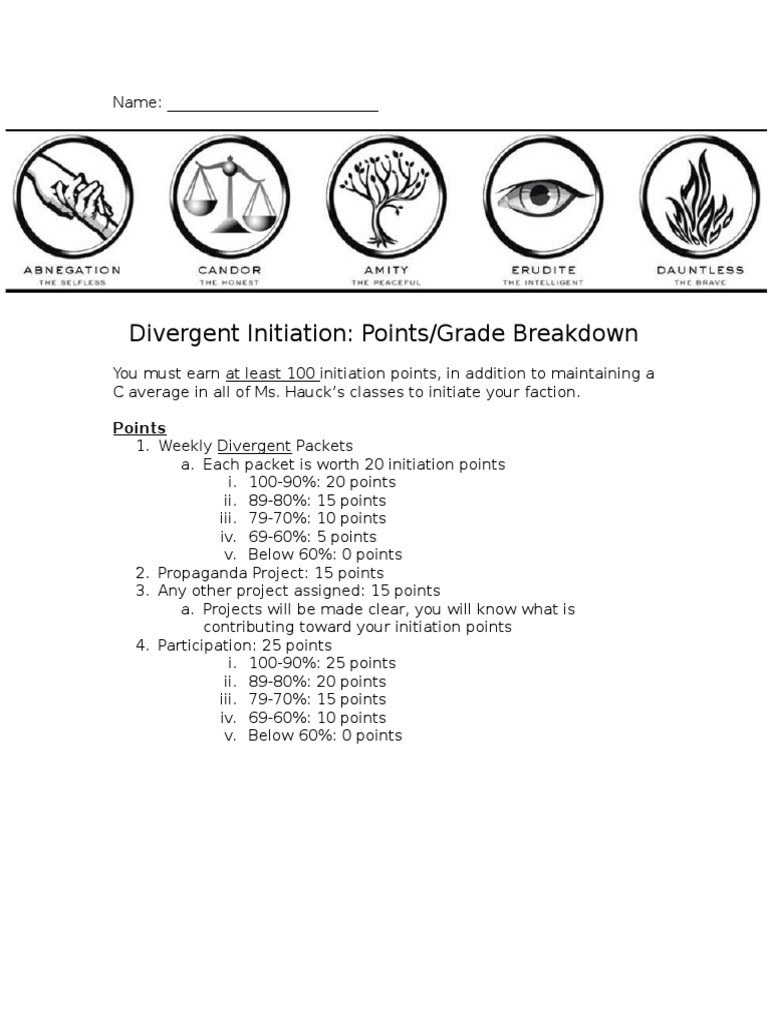 Divergent Initiation Points | PDF