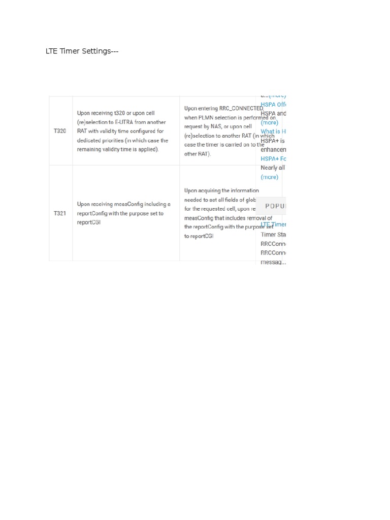 Timer in LTE | PDF