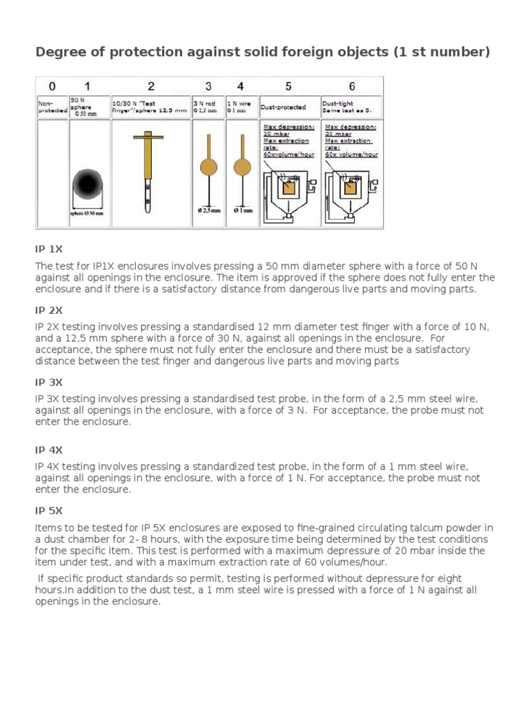 Degree of Protection Against Solid Foreign Objects (1 ST Number) | PDF ...