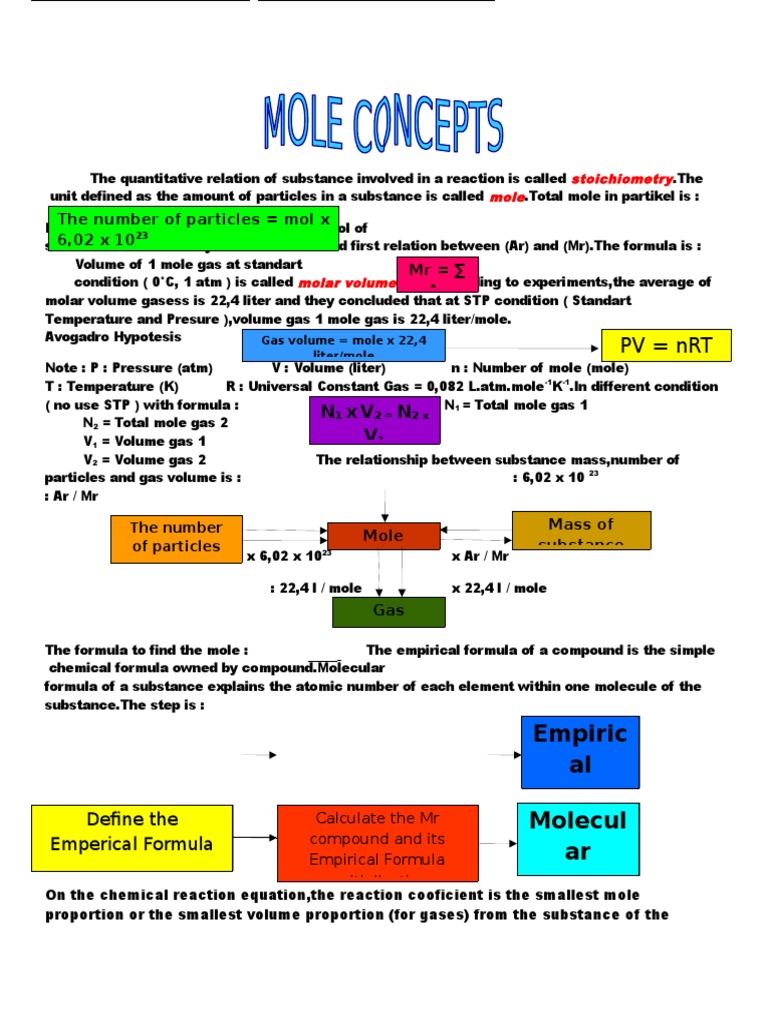 Change Mole Concepts | PDF | Mole (Unit) | Chemical Substances
