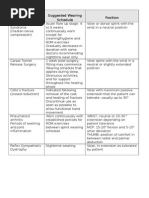LOTCA: Cognitive Assessment Overview | PDF | Anatomical Terms Of Motion ...