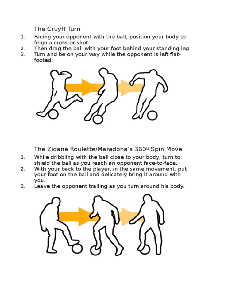 The Cruyff Turn and Others | PDF | Football Codes | Sports Rules And ...