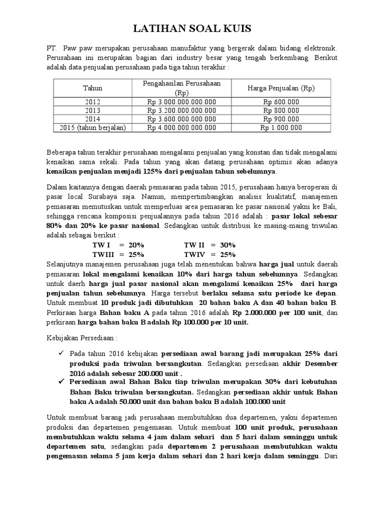 Latihan Soal Penganggaran Perusahaan | PDF