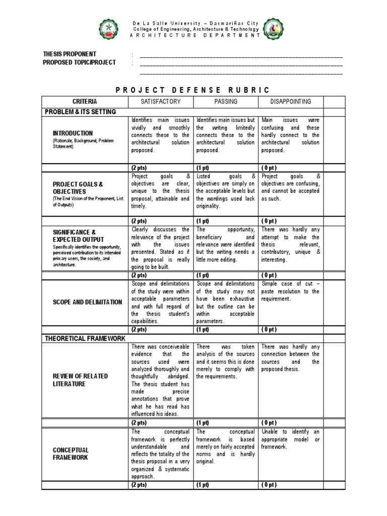 RUBRIC Site Defense | PDF | Thesis | Cognitive Science