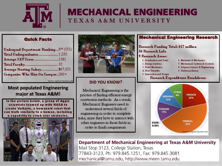 Poster Engineering Mechanical | PDF