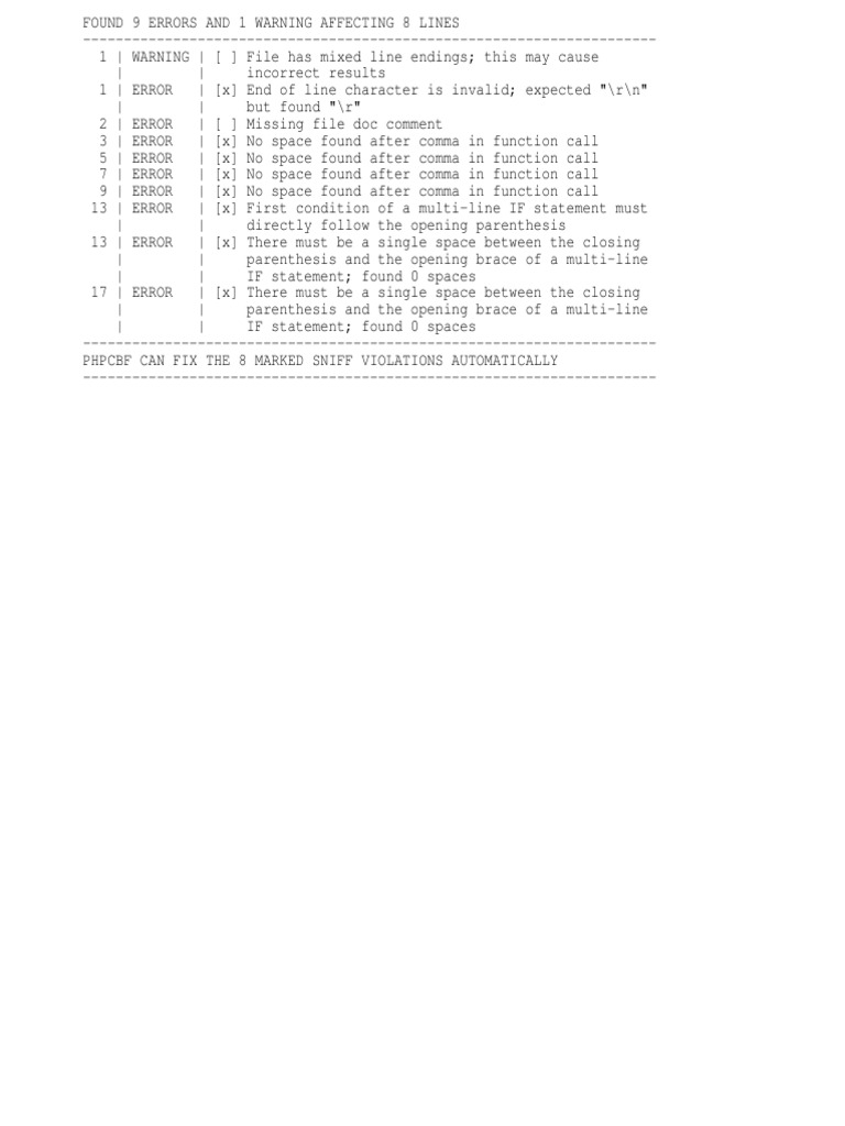 static-code-analysis-report