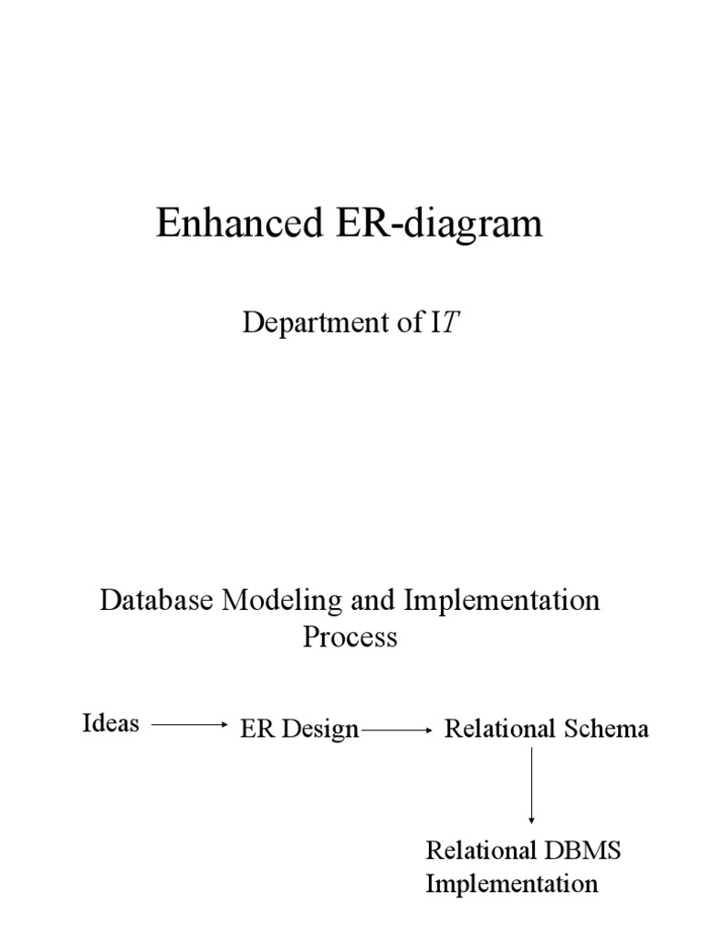 Enhanced ER Diagram Concepts | PDF | Inheritance (Object Oriented ...