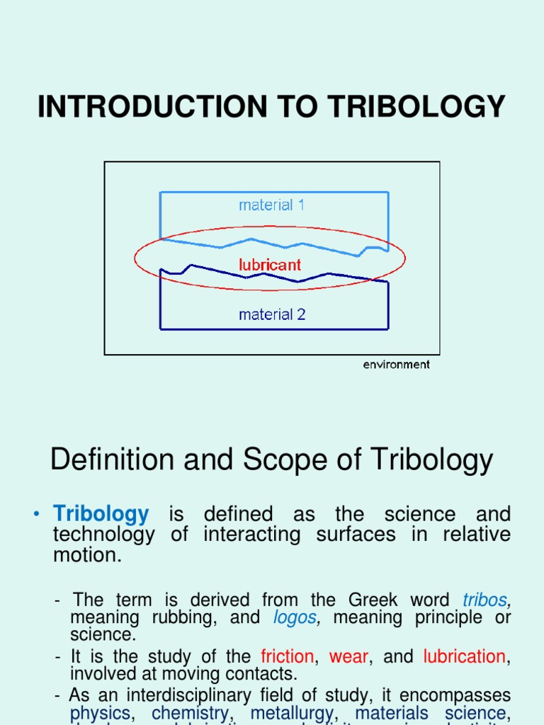An Introduction to the Fundamental Concepts of Tribology: Friction ...