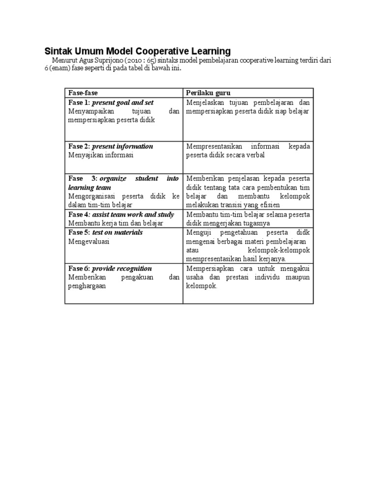 Sintak Umum Model Cooperative Learning | PDF