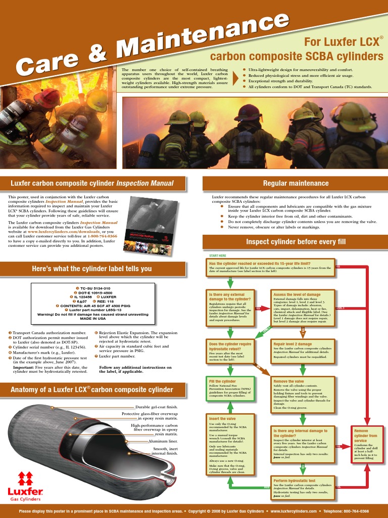 SCBA Care Maintenance Poster 2008 | Materials | Chemistry