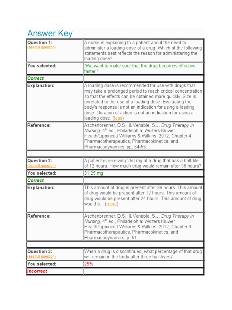 Chap 4 PrepU Questions | PDF | Pharmacokinetics | Agonist