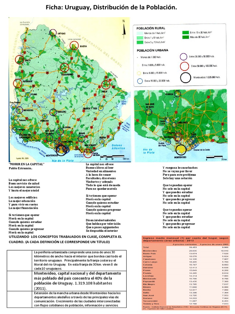 Ficha Distribución de La Población en Uruguay. | PDF | Uruguay