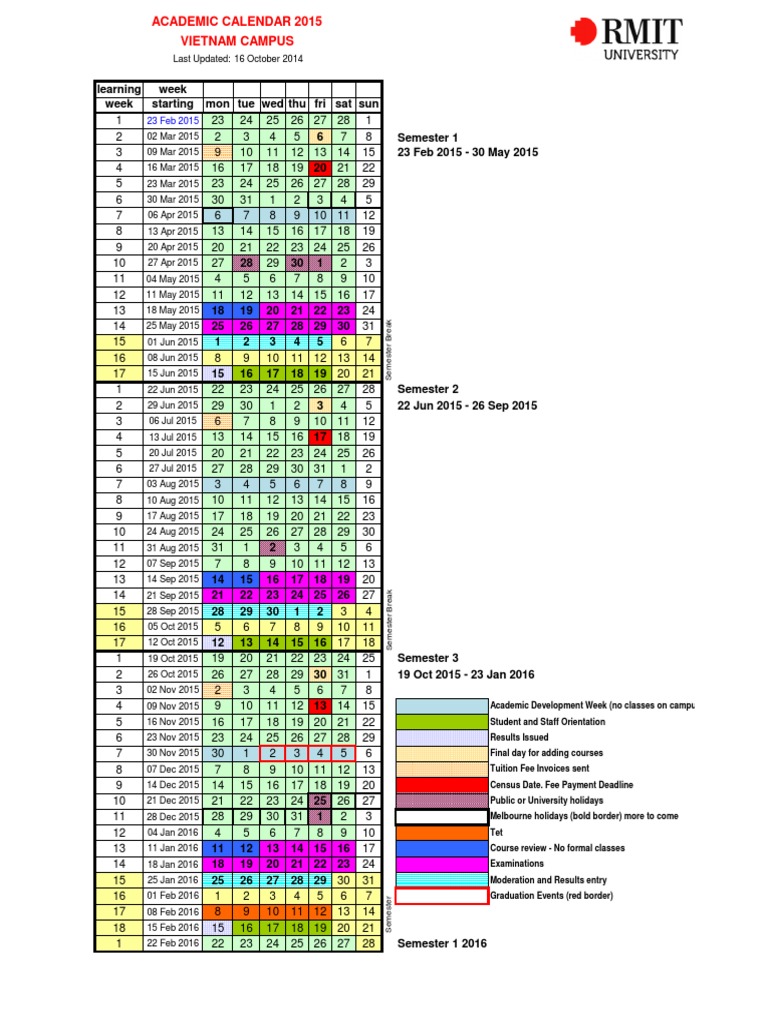 RMIT Academic Calendar 2015 | PDF | Tuition Payments | Academic Term