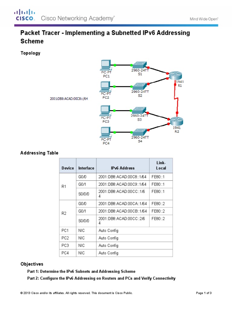 9314 Packet Tracer Implementing A Subnetted Ipv6 Addressing Scheme Instructions Pdf I 9395