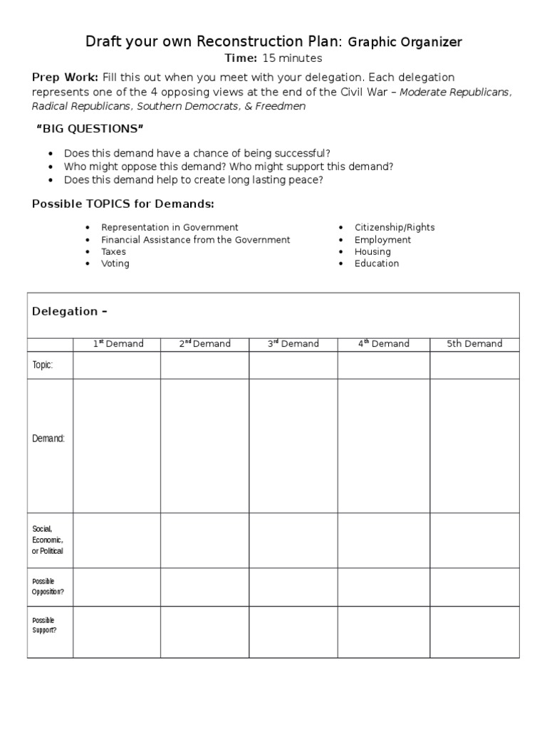 Draft Your Own Reconstruction Plan Graphic Organizer 2015 | PDF ...
