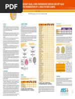 FDA-BAM Online 8th Ed. Rev. A - 1998. October 2020. Chapter 14 | PDF