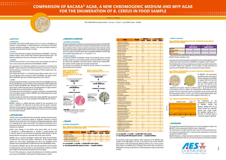 Bacara - Comparison of Bacara Agar A New Chromogenic Medium and Myp ...