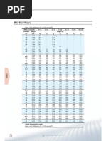 CHQ Plate WT Chart | PDF