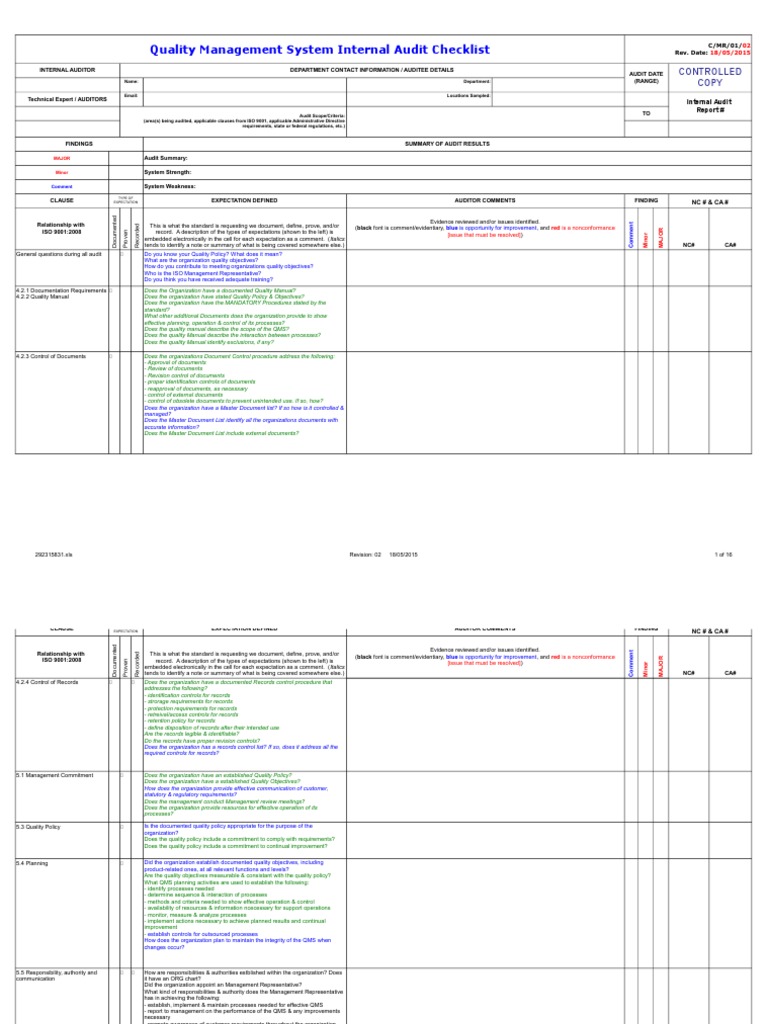 C MR 01 02 Ims Check List | PDF | Audit | Verification And Validation