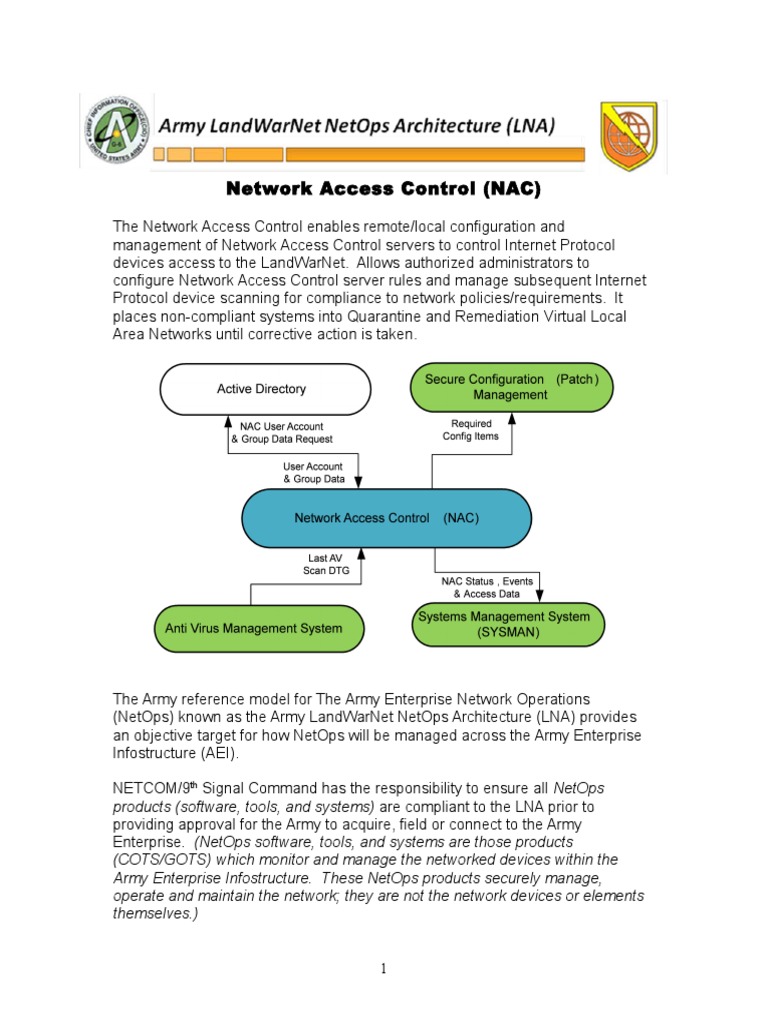 Network Access Control (Nac) | PDF | Computer Networking | Computer Network