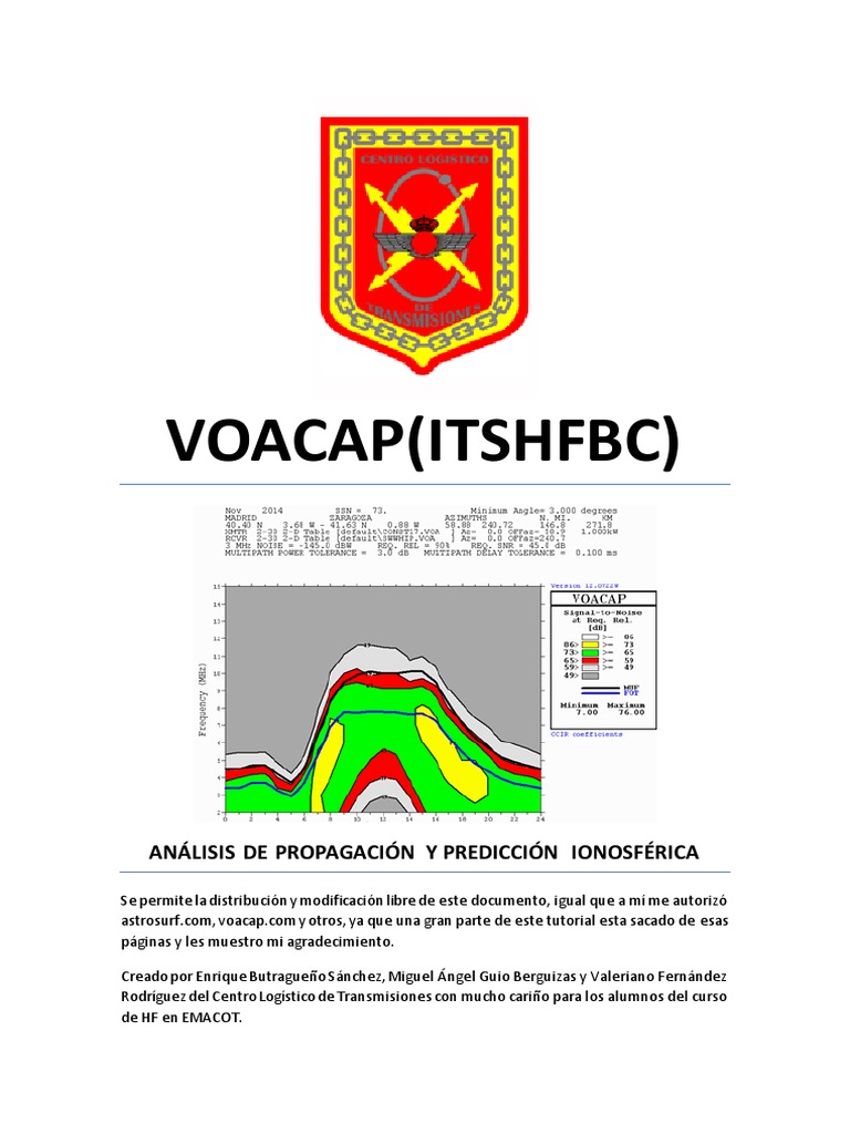 Tutorial de Voacap para Propagación HF | PDF | Antena (Radio) | Decibel