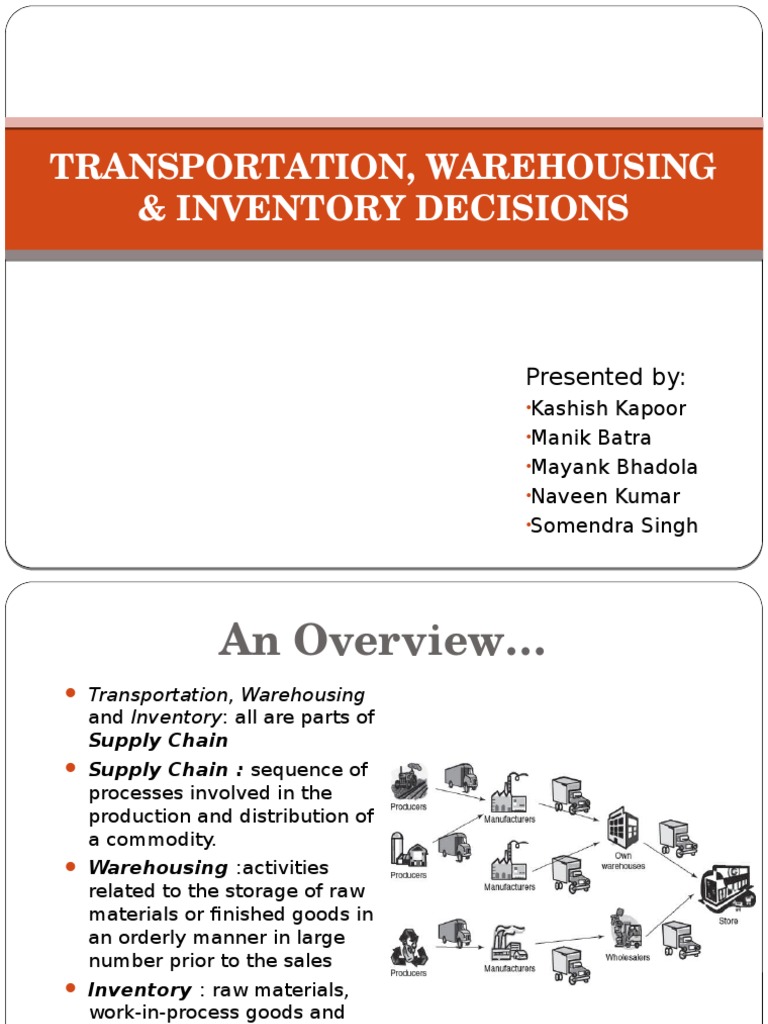 Warehousing Inventory and Transportation With Case Study | PDF | Cargo ...